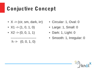 Introduction to Machine Learning with Find-S | ODP