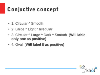 Introduction to Machine Learning with Find-S | ODP