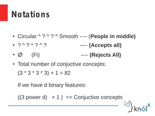 Introduction to Machine Learning with Find-S | ODP