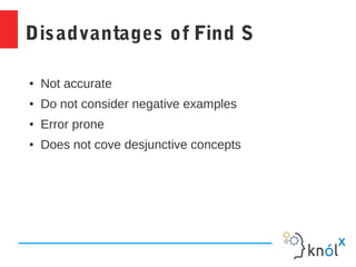 Introduction to Machine Learning with Find-S | ODP