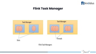 Introduction To Flink | PDF