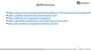 Monitor Kafka Stream Application Using JMX With Grafana-Graphite | PPT