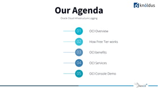 Introduction to Oracle Cloud Infrastructure Services | PDF