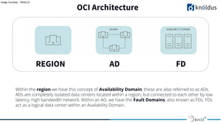 Introduction to Oracle Cloud Infrastructure Services | PDF