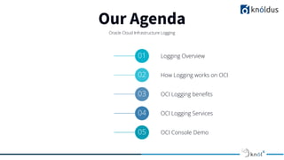 Observability and Management on OCI - Logging and Monitoring | PDF