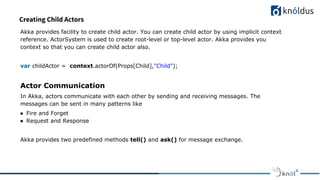 Introduction to Akka | PPT