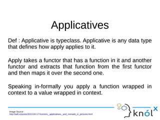 Functors, Applicatives and Monads In Scala | ODP