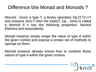 Functors, Applicatives and Monads In Scala | ODP
