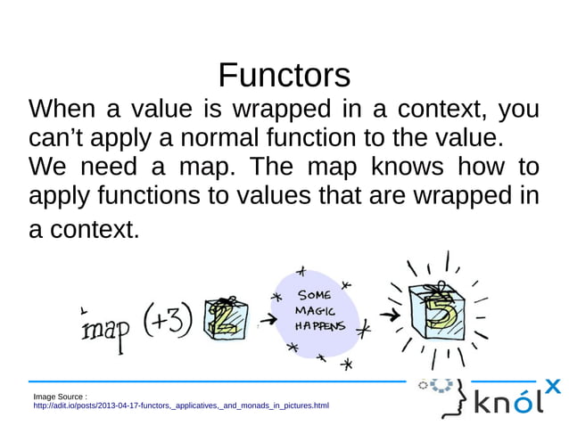 Functors, Applicatives and Monads In Scala | ODP
