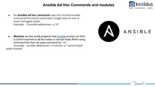 Ansible | PDF