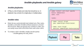 Ansible | PPT