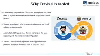 TRAVIS CI-KNOLX | PDF | Shareware and Freeware | Computer Software and Applications