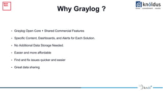 Graylog | PDF