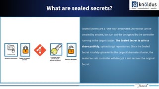 Knolx_ Sealed Secrets | PDF