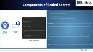 Knolx_ Sealed Secrets | PPT