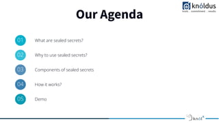 Knolx_ Sealed Secrets | PPT