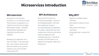 Microservices - BFF architecture and implementation | PDF