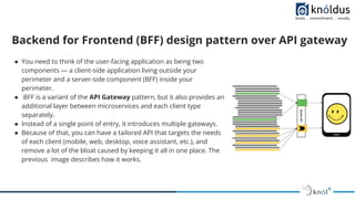 Microservices - BFF architecture and implementation | PDF