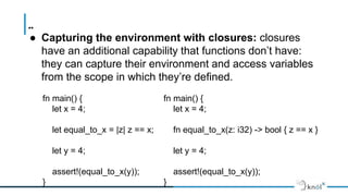 Functional Aspect Of Rust | PPTX