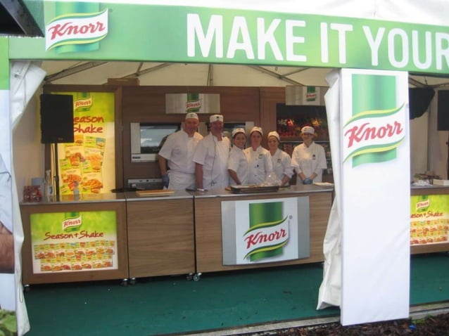 Knorr activation 2012-2014 visual summary MPM | PPT