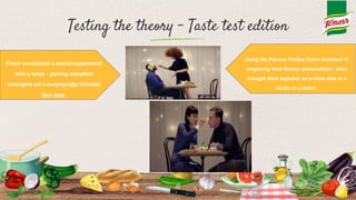Knorr love at first taste | PPTX