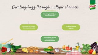 Knorr love at first taste | PPTX