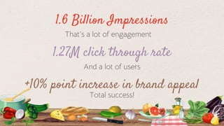 Knorr love at first taste | PPTX