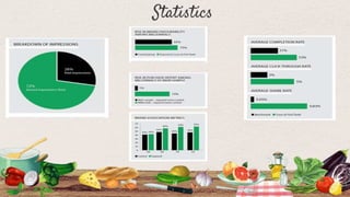 Knorr love at first taste | PPTX