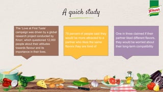 Knorr love at first taste | PPTX