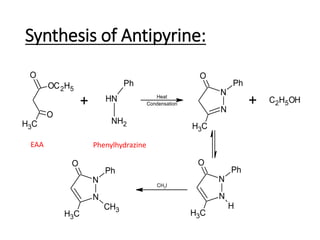 Knorr Pyrazole Synthesis (M. Pharm) | PPTX