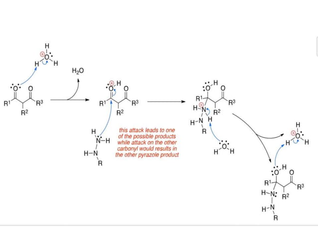 Knorr Pyrazole Synthesis (M. Pharm) | PPTX