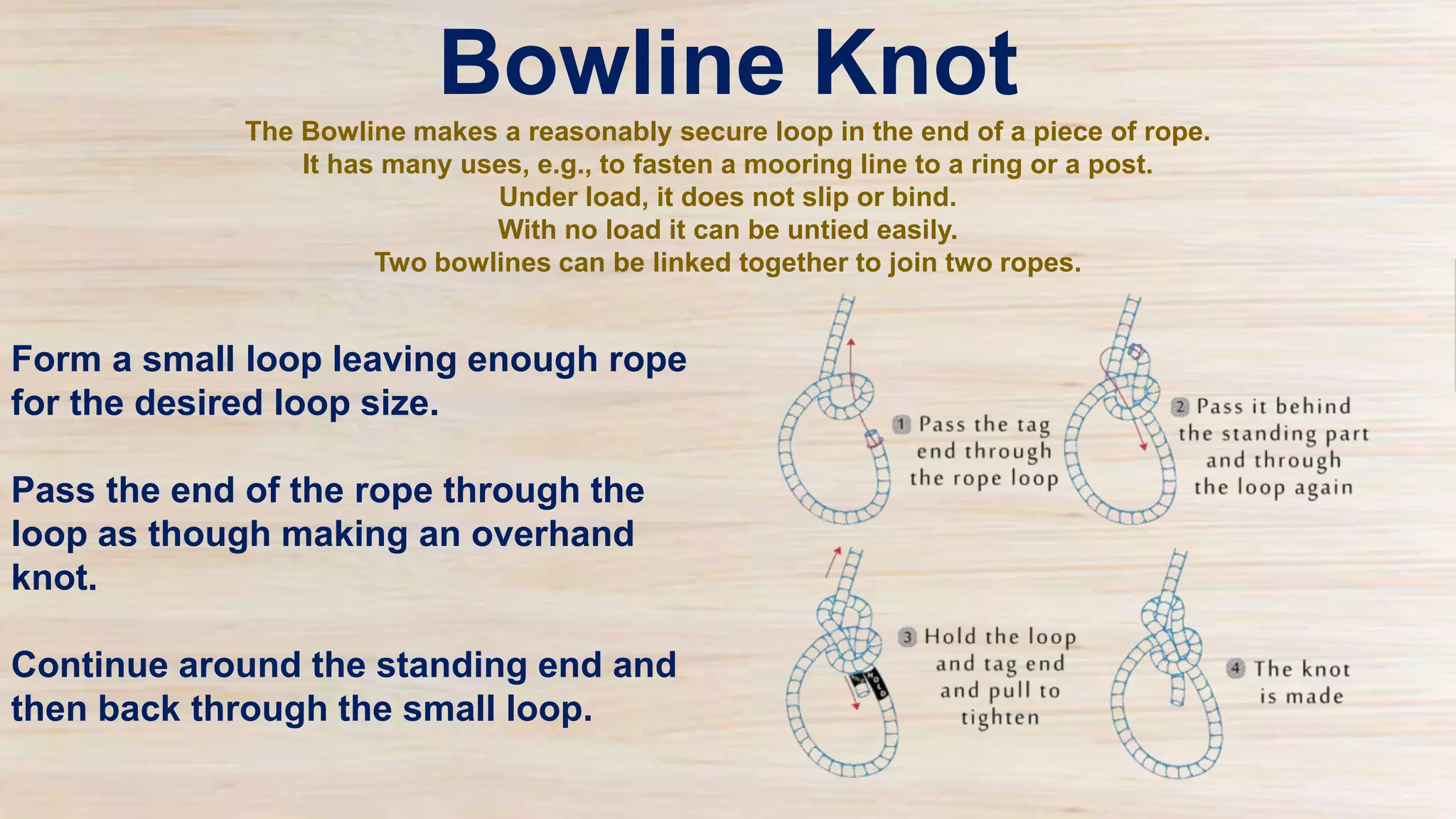 Knot-Tying.pptx