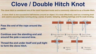 Knot-Tying.pptx
