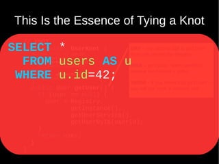 Knots - the Lazy Data Transfer Objects for Dealing with the Microservices Craze | PPT