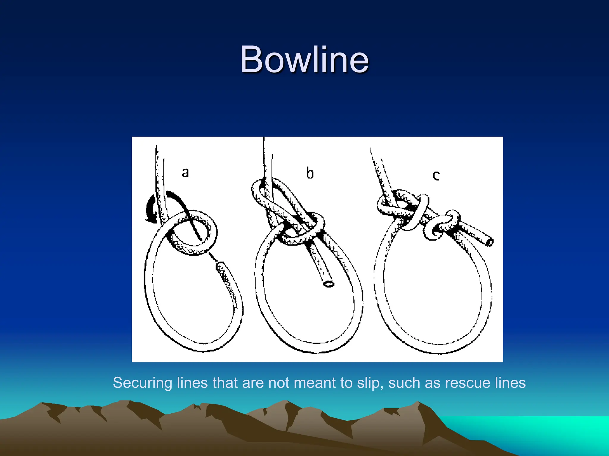 Knots-and-Lashings presentation for Scouting Activity | PPT