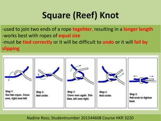 Knots and ropes | PPT
