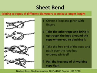 Knots and ropes | PPT
