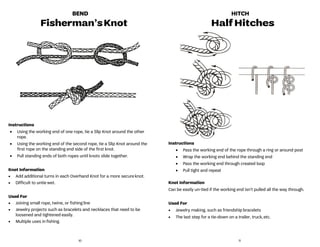 Knots Book.pdf