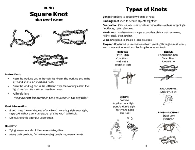 Knots Book.pdf | Needlework | Arts and Crafts