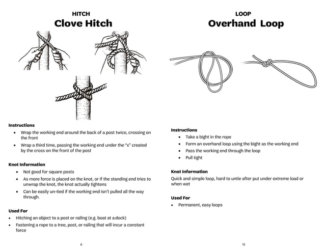 Knots Book.pdf | Needlework | Arts and Crafts