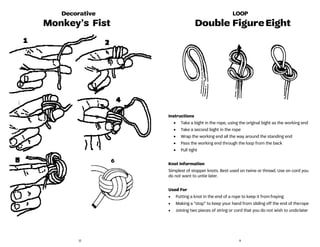 Knots Book.pdf