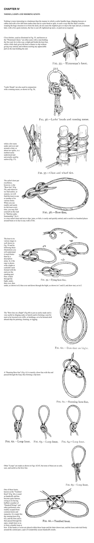 Knots splices and_rope_work | PDF
