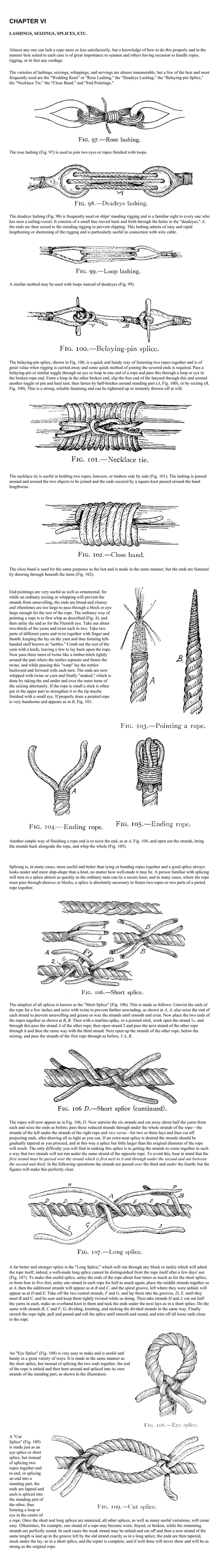 Knots splices and_rope_work | PDF