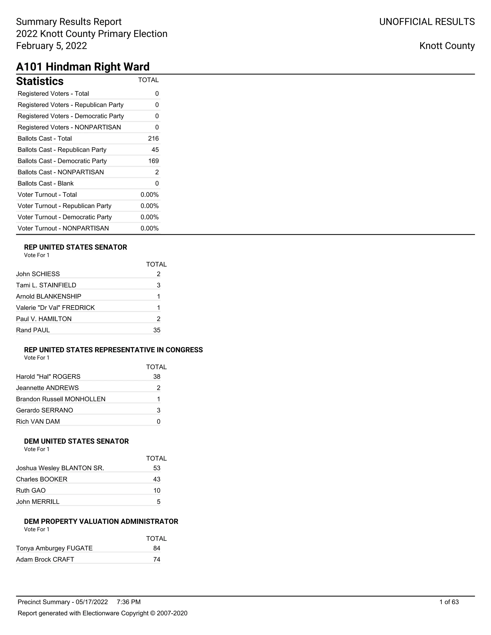 Knott County election results, by precinct | PDF | Civic affairs | Politics