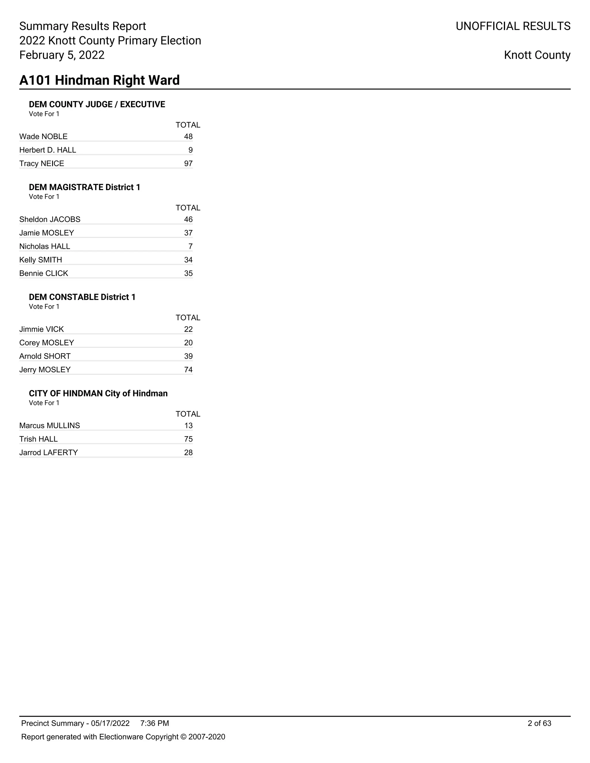 Knott County election results, by precinct | PDF | Civic affairs | Politics