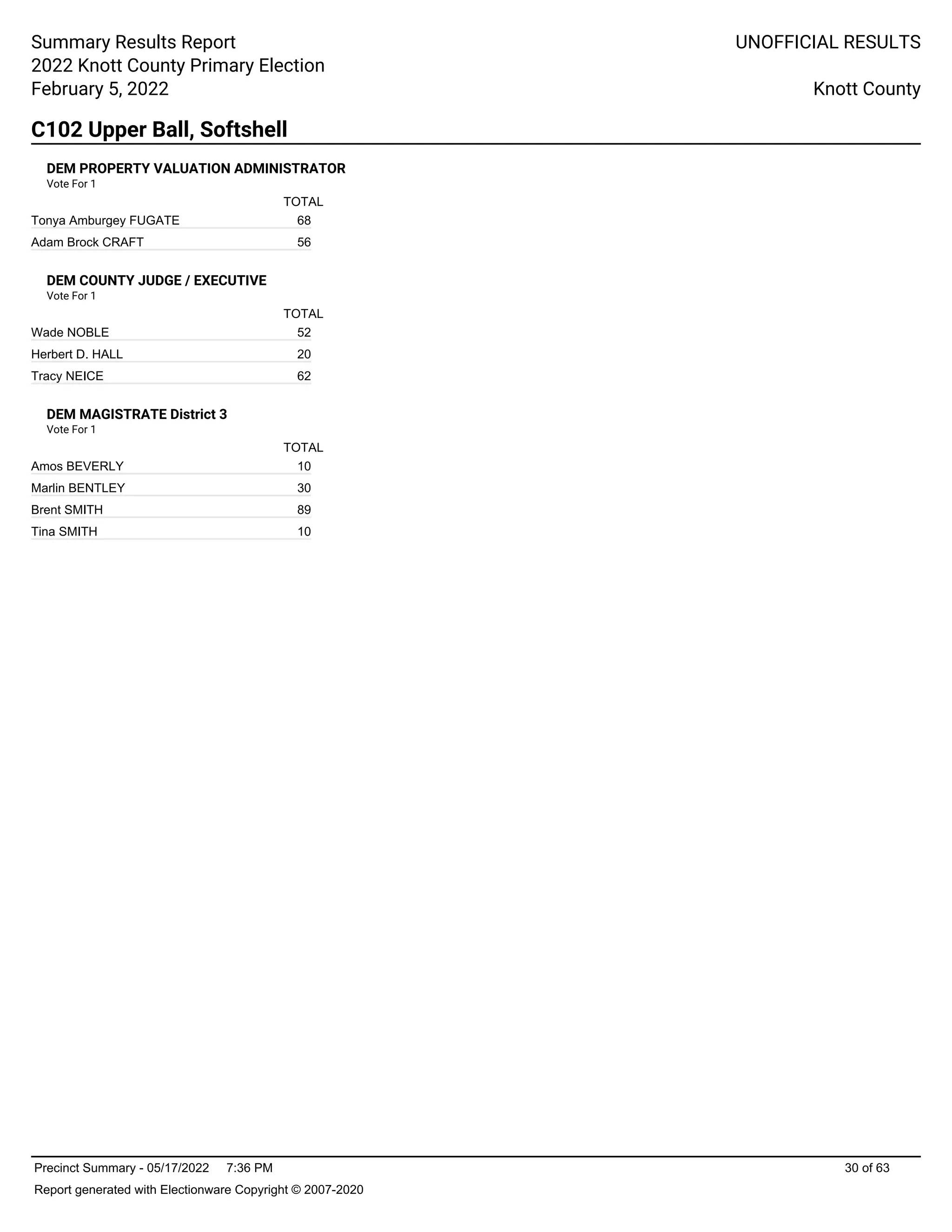 Knott County election results, by precinct | PDF | Civic affairs | Politics