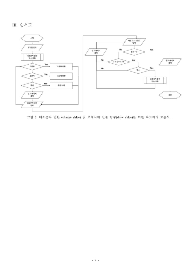 방송통신대 컴퓨터과학과 C 프로그래밍 과제물 작성 Pdf