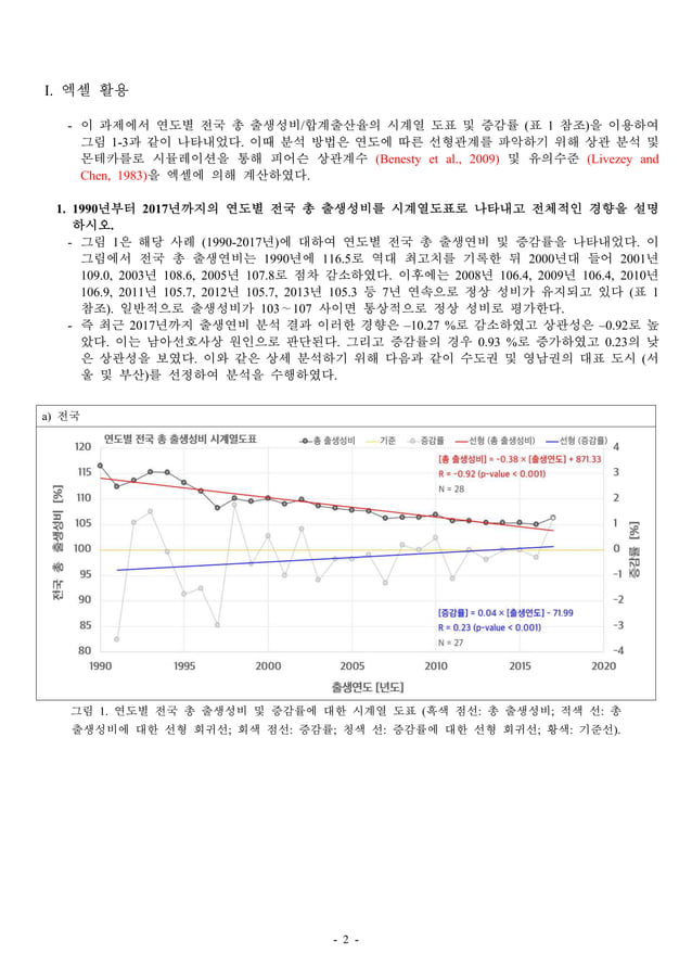 방송통신대 컴퓨터과학과 데이터정보처리입문 과제물 작성