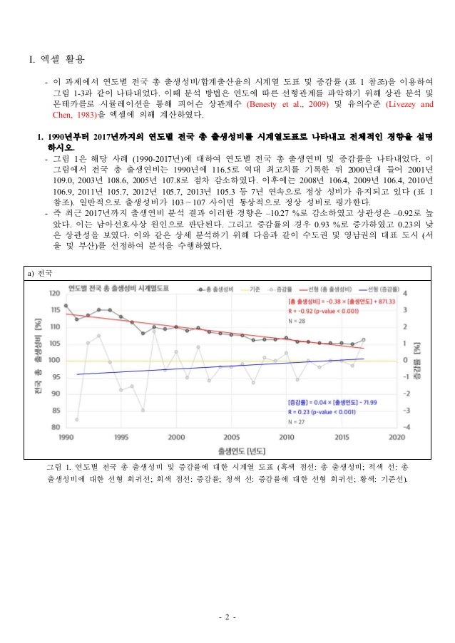 방송통신대 컴퓨터과학과 데이터정보처리입문 과제물 작성