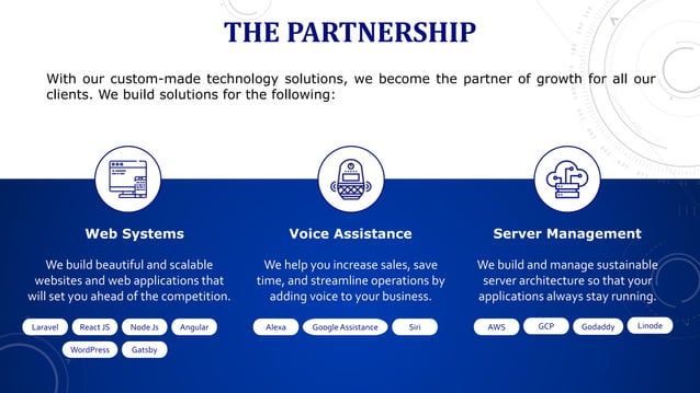 Knovator portfolio | PPT